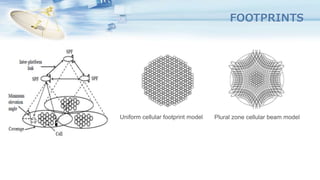 Stratellite communication ppt | PPTX