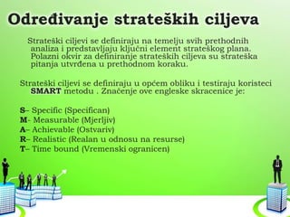 Strateski ciljevi ppt | PPTX