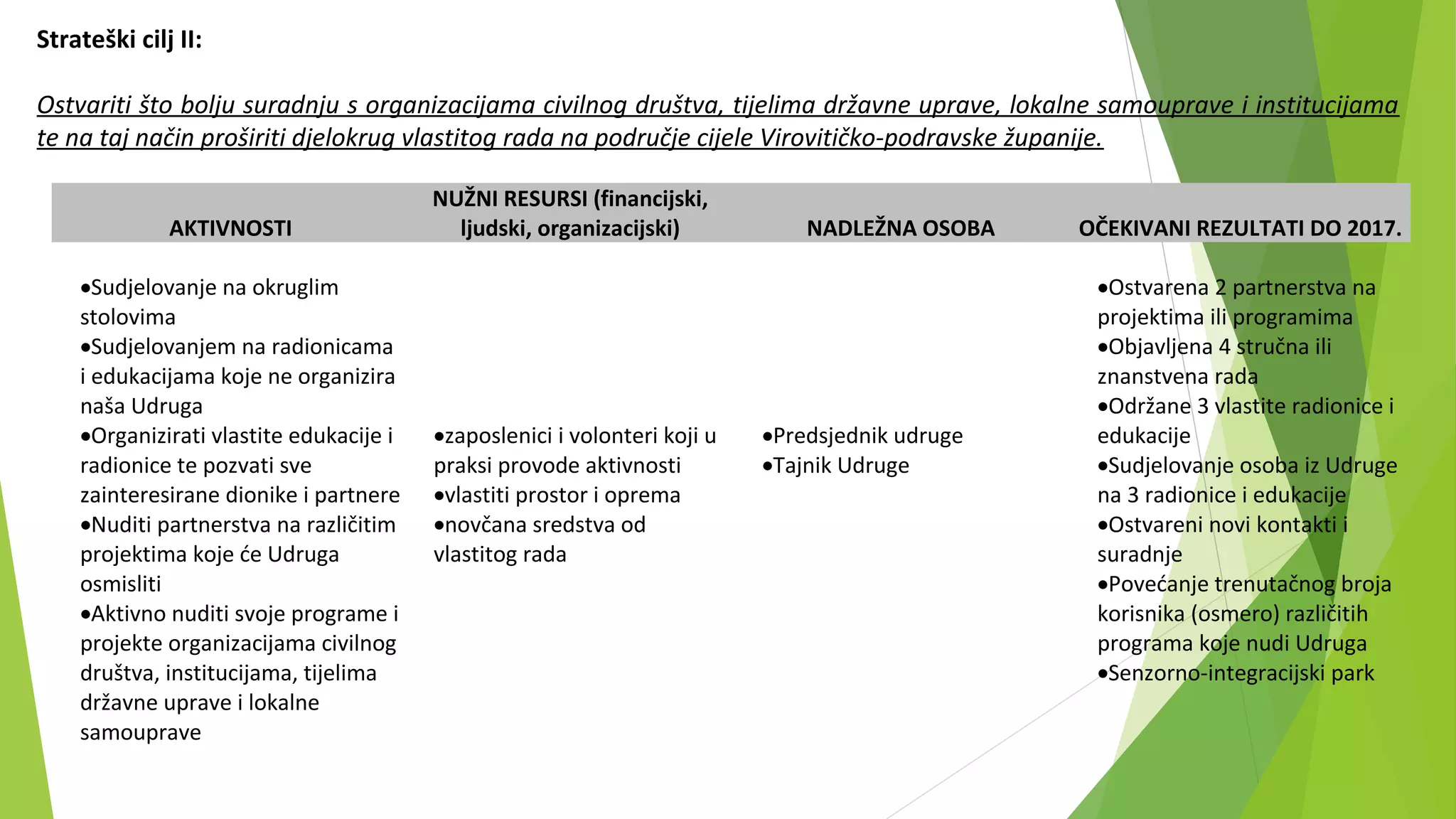 Strateski plan 2014_2017_veseli_pokreti | PPT