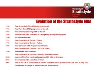 University of Strathclyde | PDF