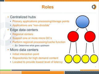 The Stratification of Data Center Responsibilities | PPT