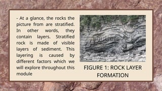 Stratification-of-Rocks-Lesson-4.2.tgpptx | PPTX | Geology | Science