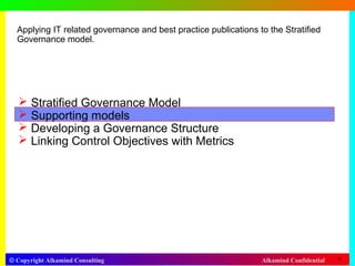 Stratified governance model v9.1 summary | PPT