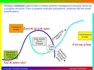 Stratified governance model v9.1 summary | PPT