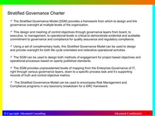 Stratified governance model v9.1 summary | PPT