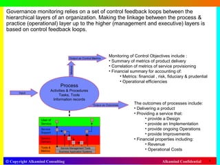 Stratified governance model v9.1 summary | PPT