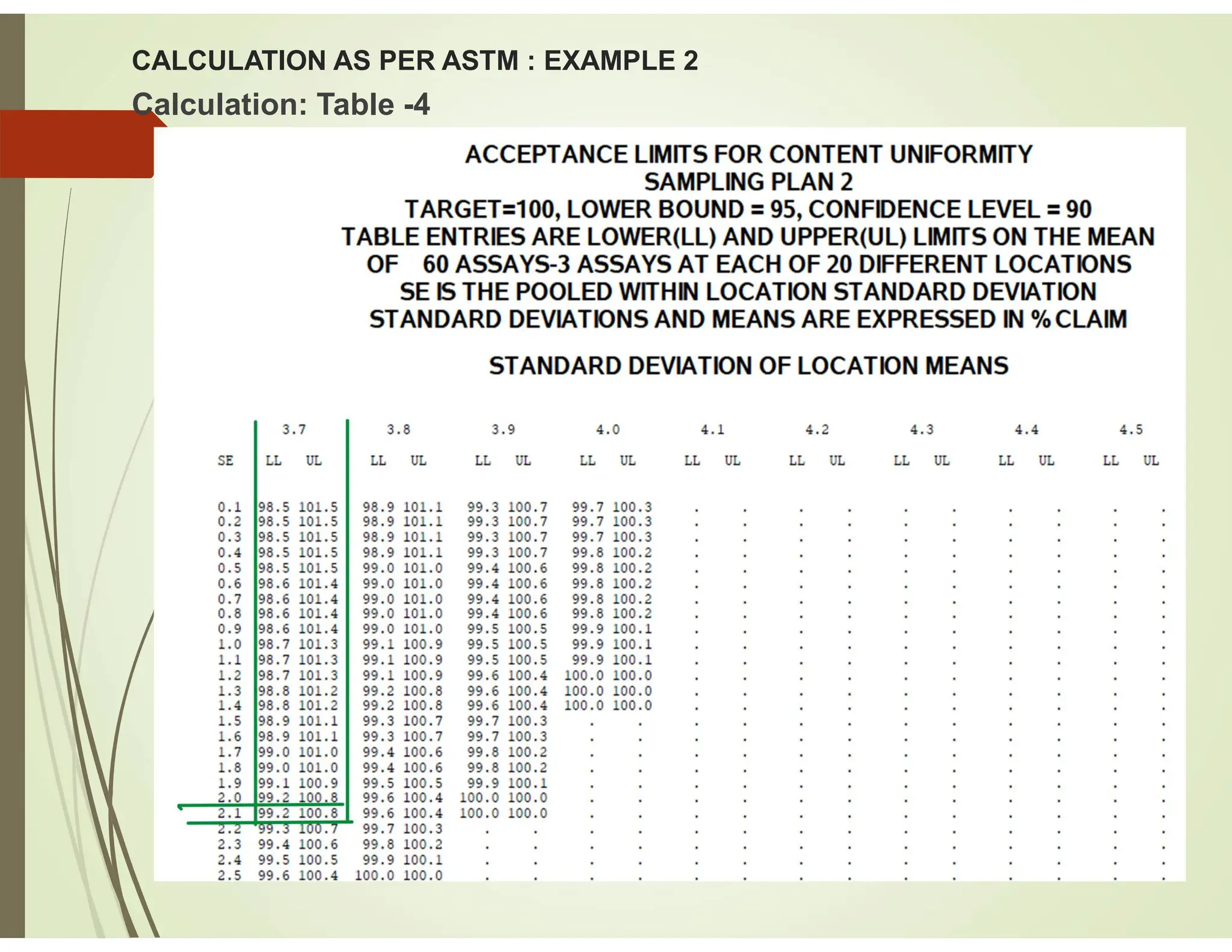 Stratified CU results calculation as per ASTM E2709_E2810.pdf
