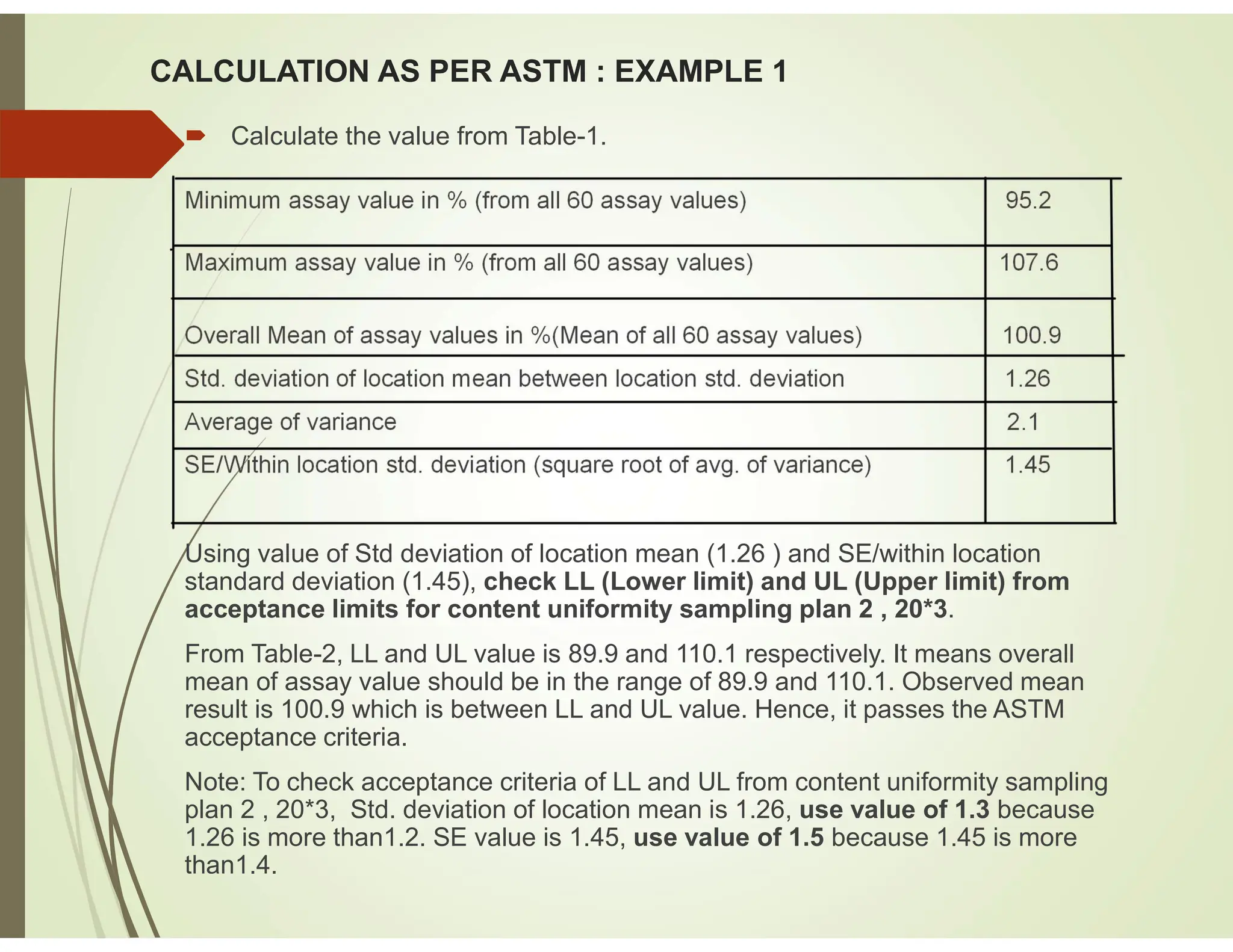 Stratified CU results calculation as per ASTM E2709_E2810.pdf