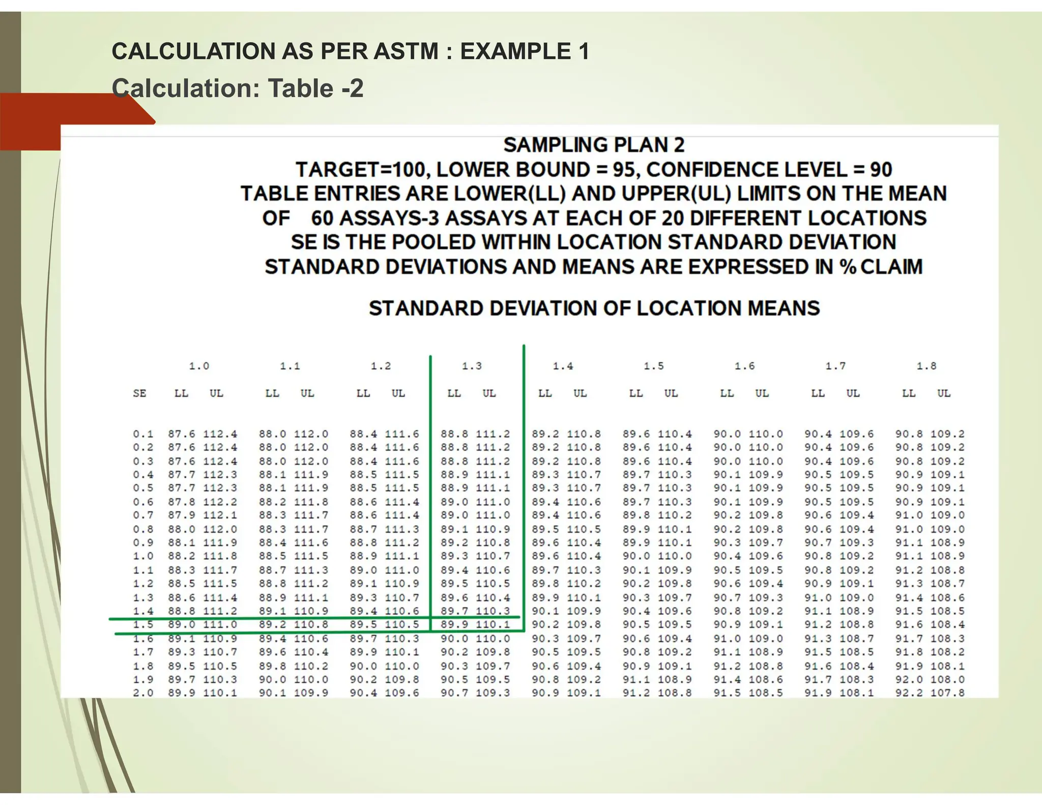 Stratified CU results calculation as per ASTM E2709_E2810.pdf