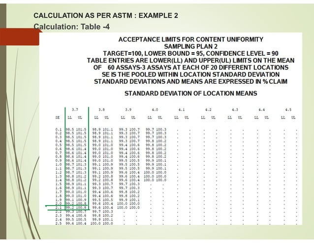Stratified CU results calculation as per ASTM E2709_E2810.pdf