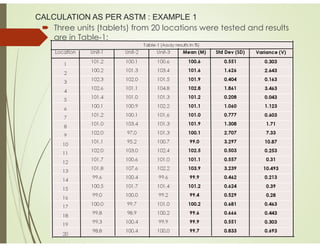 Stratified CU results calculation as per ASTM E2709_E2810.pdf