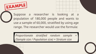 Non-Probability -Stratified Probability Sampling.pptx