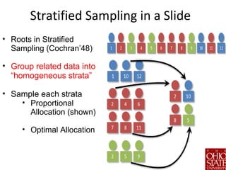 Scalable Machine Learning: The Role of Stratified Data Sharding | PPT