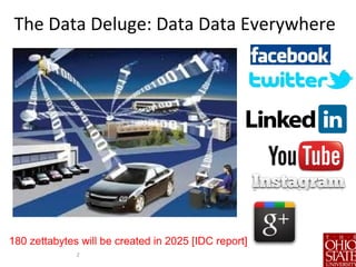 Scalable Machine Learning: The Role of Stratified Data Sharding | PPT