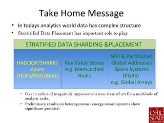 Scalable Machine Learning: The Role of Stratified Data Sharding | PPT