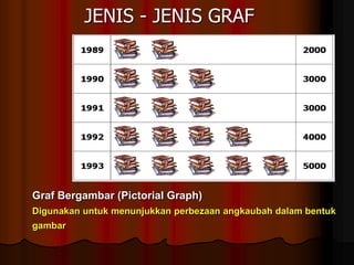 Stratifikasi (Ramlan SJK JPNP) | PPT