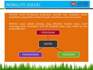 Stratifikasi sosial | PPT