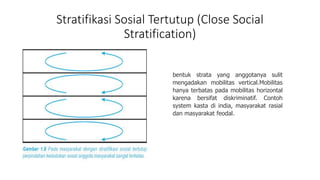 Stratifikasi sosial | PPTX