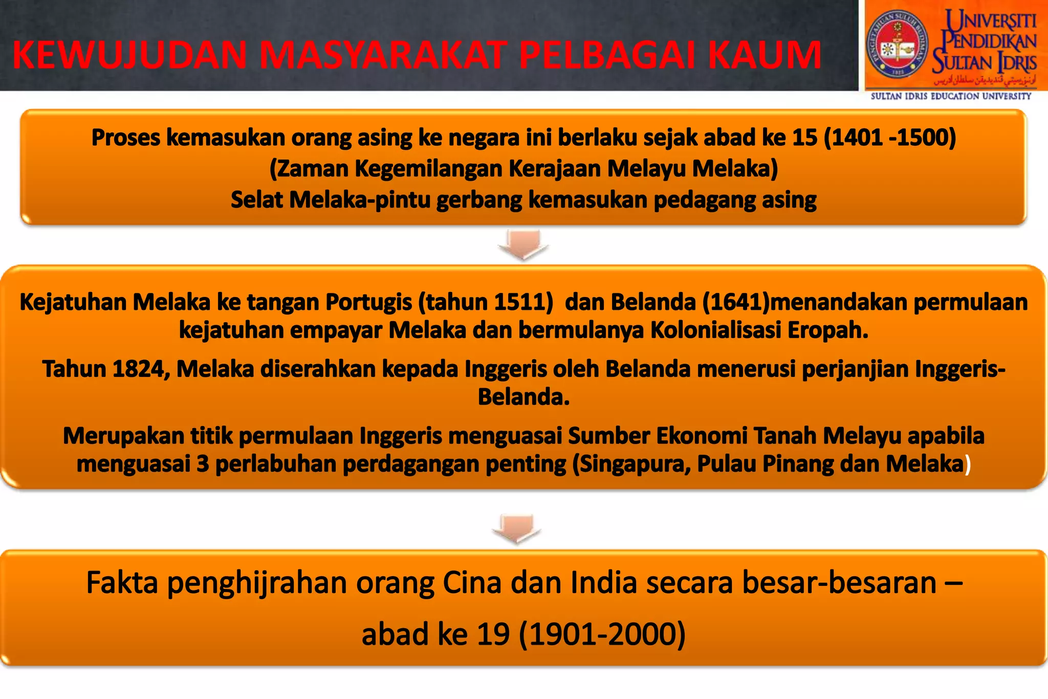 Stratifikasi sosial di malaysia kump 4-m5 | PPTX