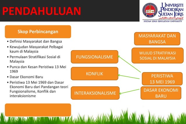 Stratifikasi sosial di malaysia kump 4-m5 | PPTX