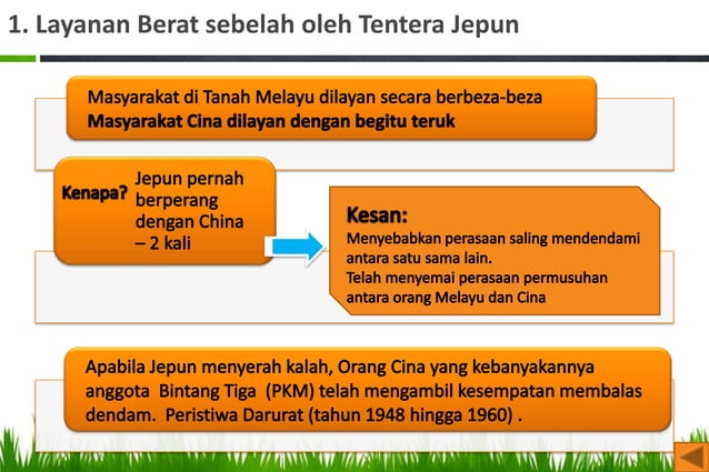 Stratifikasi sosial di malaysia kump 4-m5 | PPTX