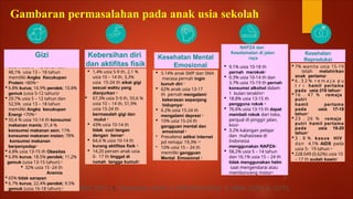 STRATIFIKASI UPAYA KESEHATAN SEKOLAH.pptx