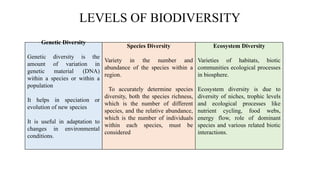 Strategies for biodiversty conservation in the face of climate change.pptx