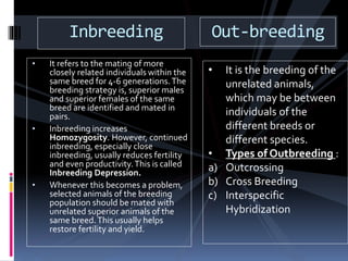 Stratigies for Enhancement in Food Production.pptx