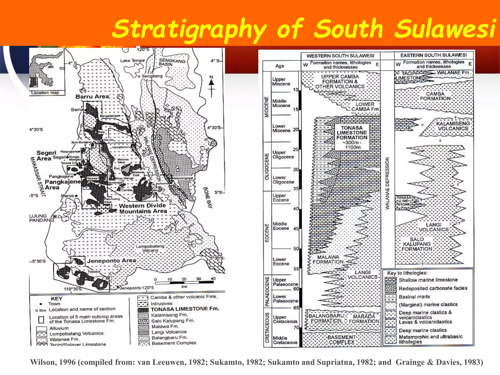 STRATIGRAFI-SULSEL.pptx