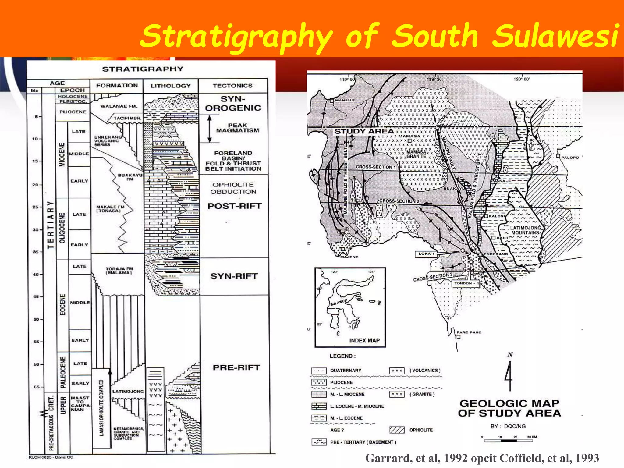 STRATIGRAFI-SULSEL.pptx