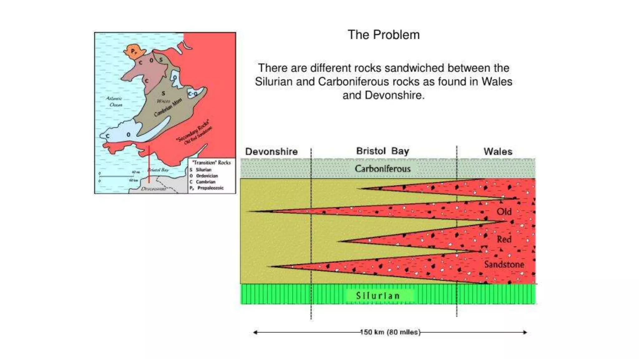 Stratigraphic Facies and Geologic Time.pptx