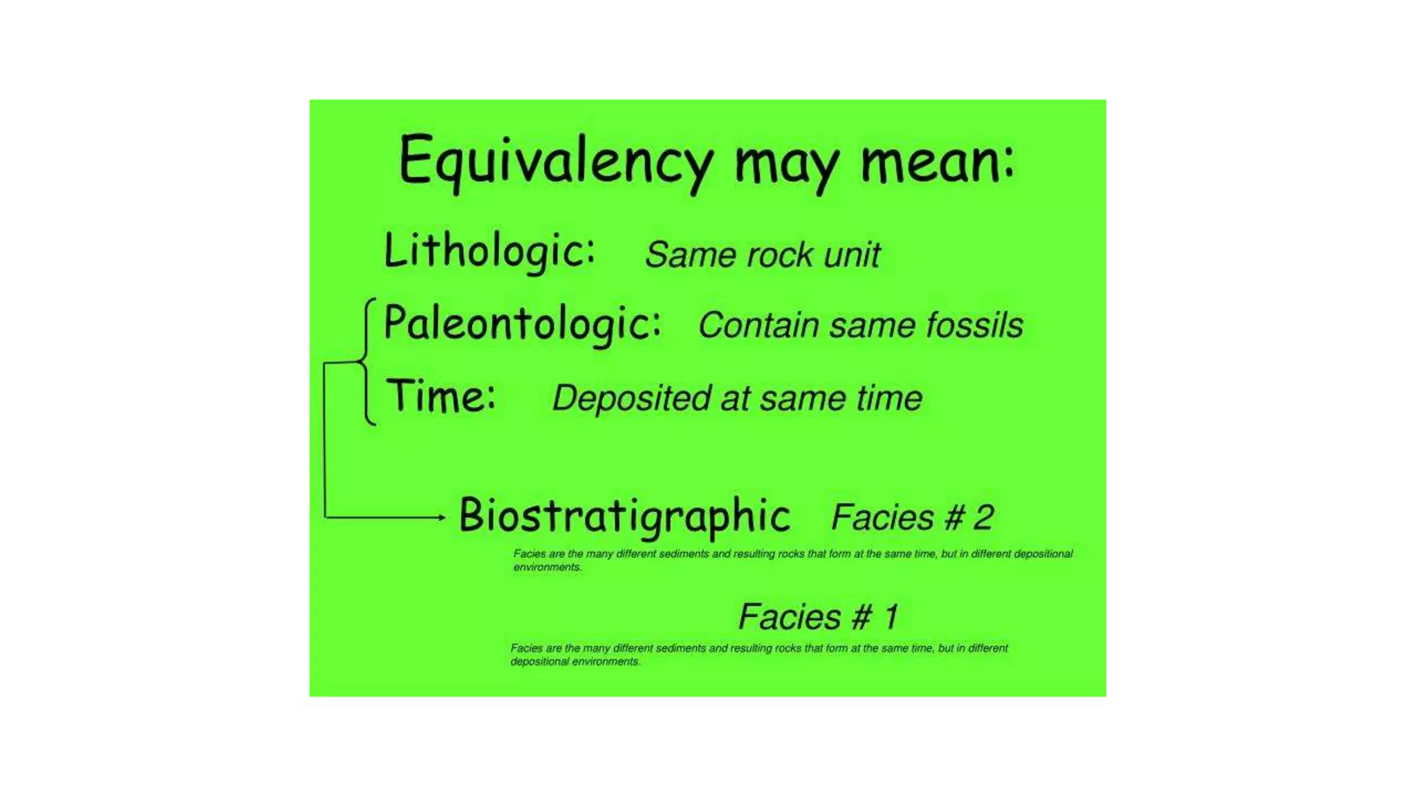 Stratigraphic Facies and Geologic Time.pptx