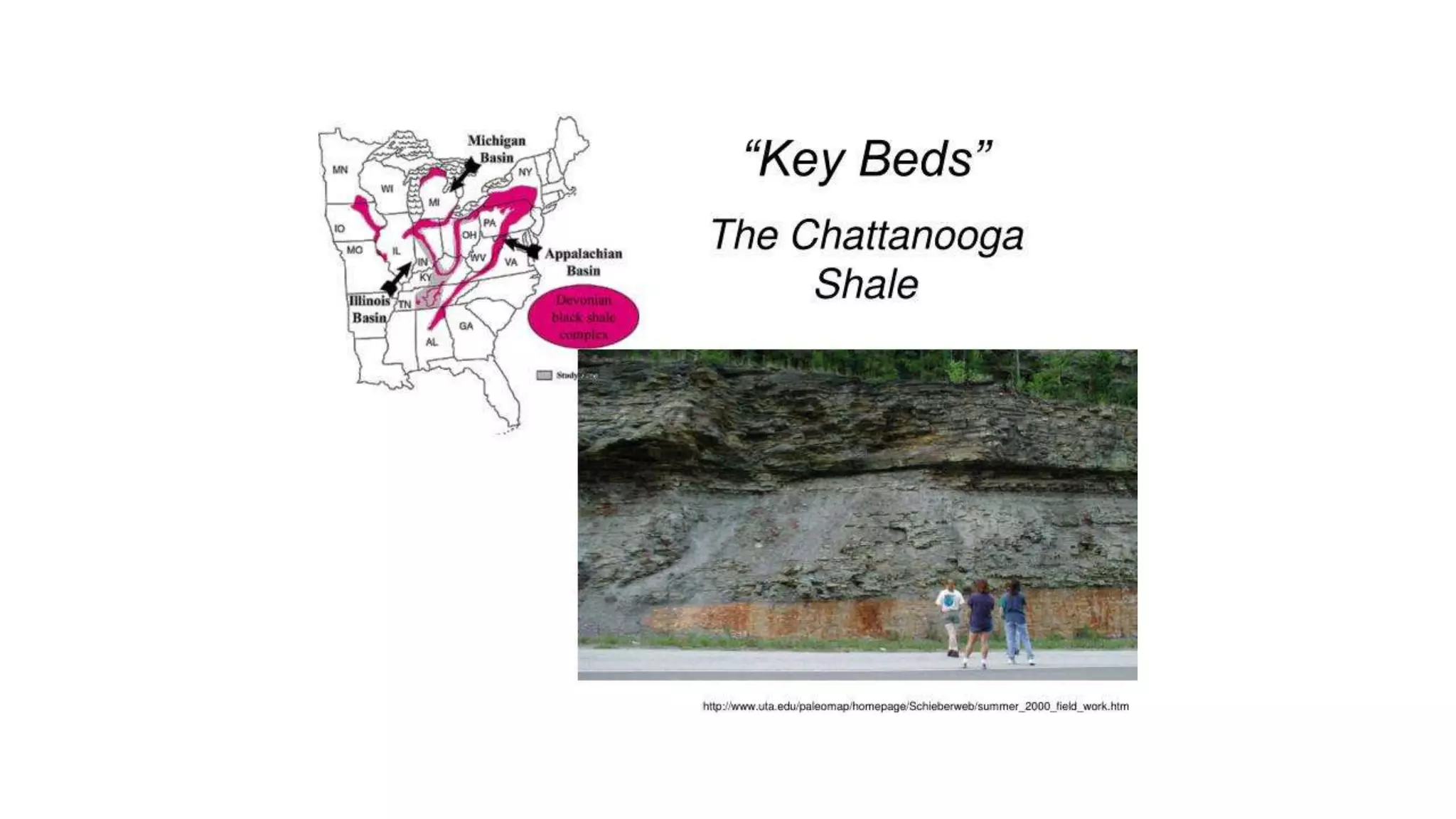 Stratigraphic Facies and Geologic Time.pptx