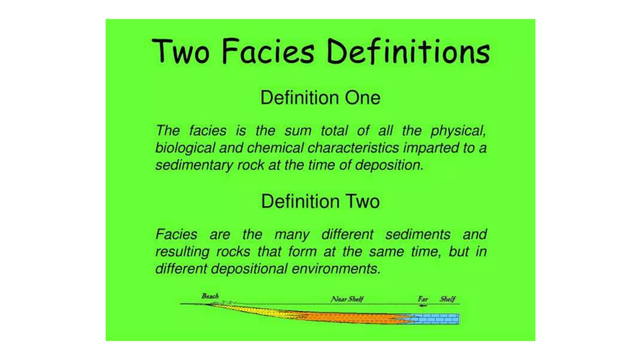 Stratigraphic Facies and Geologic Time.pptx