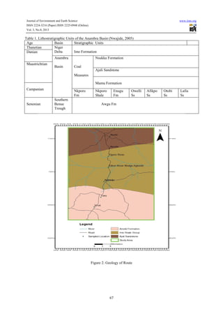 Stratigraphic influence on geotechnical properties of subgrade soils ...