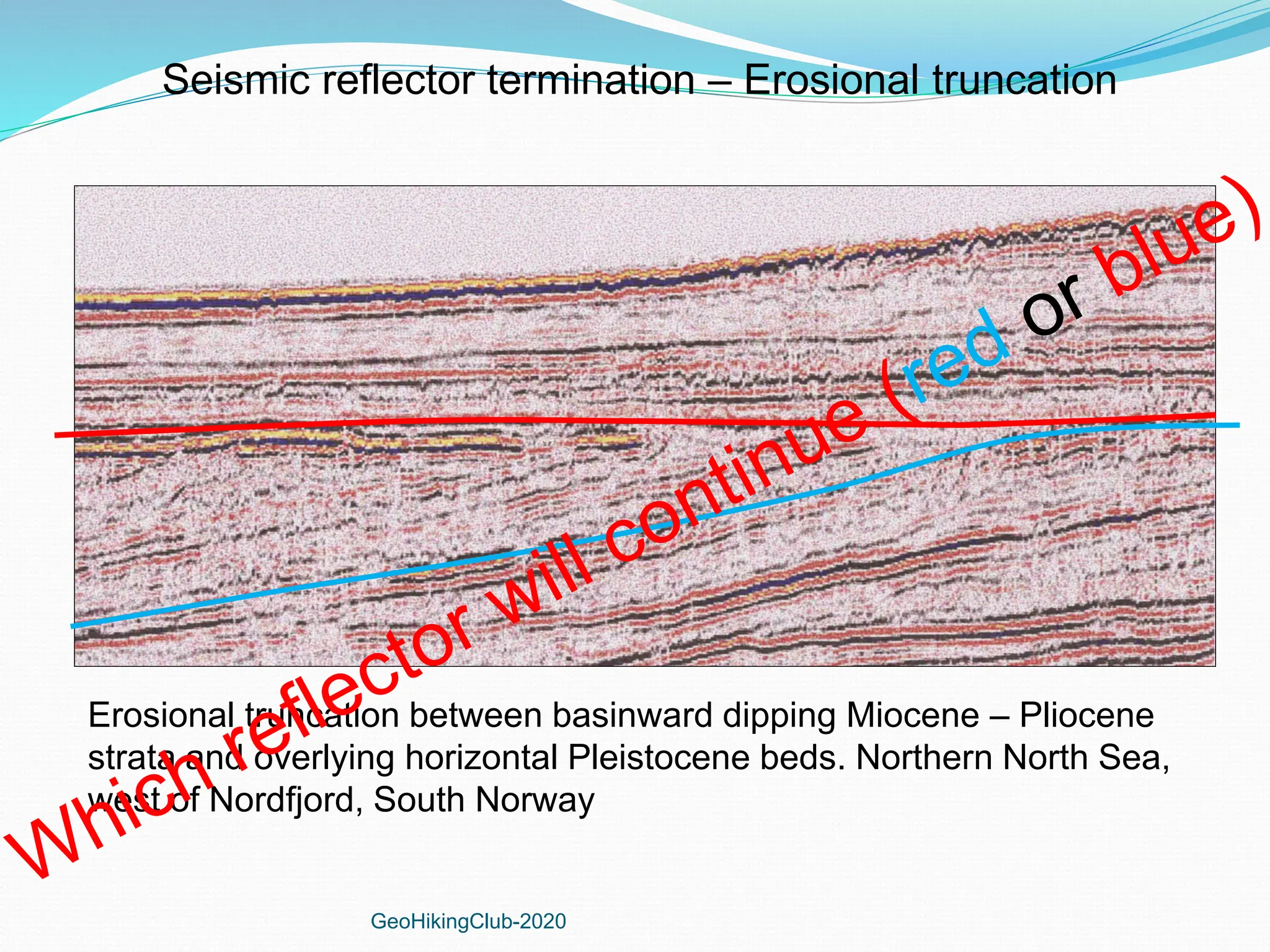 Stratigraphic Surfaces of sequence stratigraphy | PDF