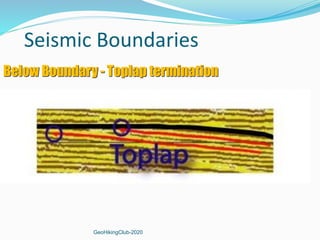 Stratigraphic Surfaces of sequence stratigraphy | PDF