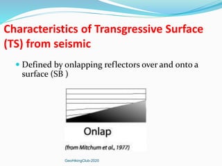 Stratigraphic Surfaces of sequence stratigraphy | PDF