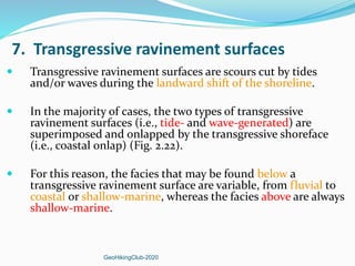 Stratigraphic Surfaces of sequence stratigraphy | PDF