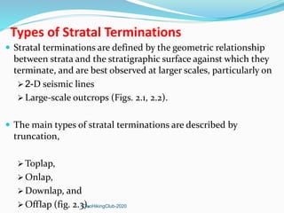 Stratigraphic Surfaces of sequence stratigraphy | PDF