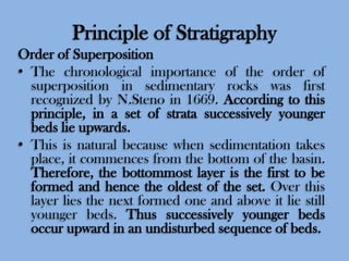 Stratigraphy | PPTX