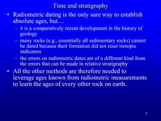 Stratigraphy.ppt