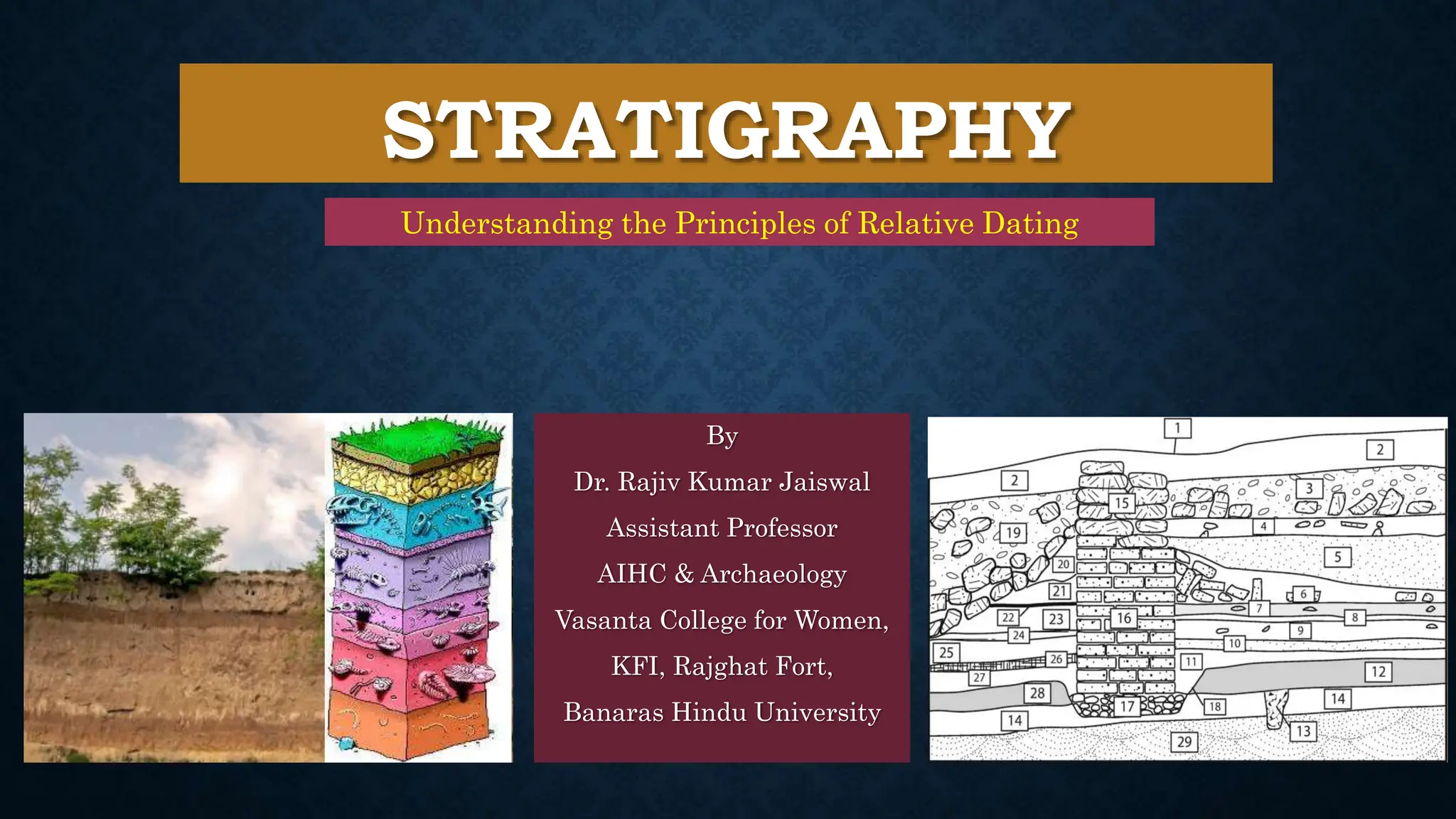 Stratigraphy Relative Dating Method.pptx