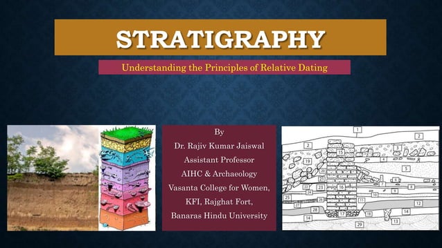 Stratigraphy Relative Dating Method.pptx