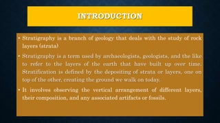 Stratigraphy Relative Dating Method.pptx