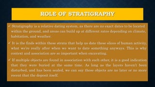 Stratigraphy Relative Dating Method.pptx