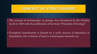 Stratigraphy Relative Dating Method.pptx