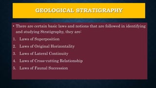 Stratigraphy Relative Dating Method.pptx