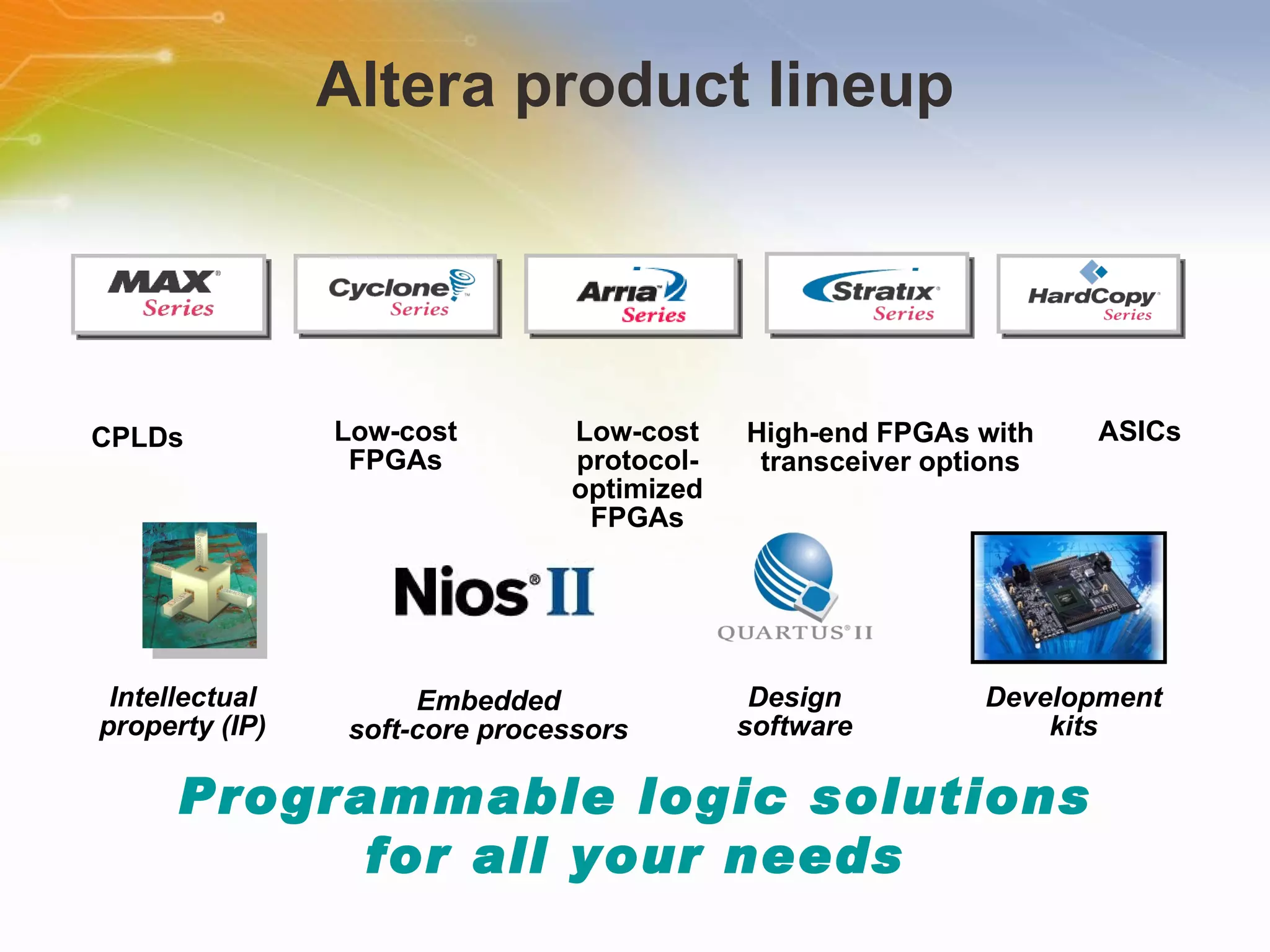 Stratix FPGA Overview | PPT