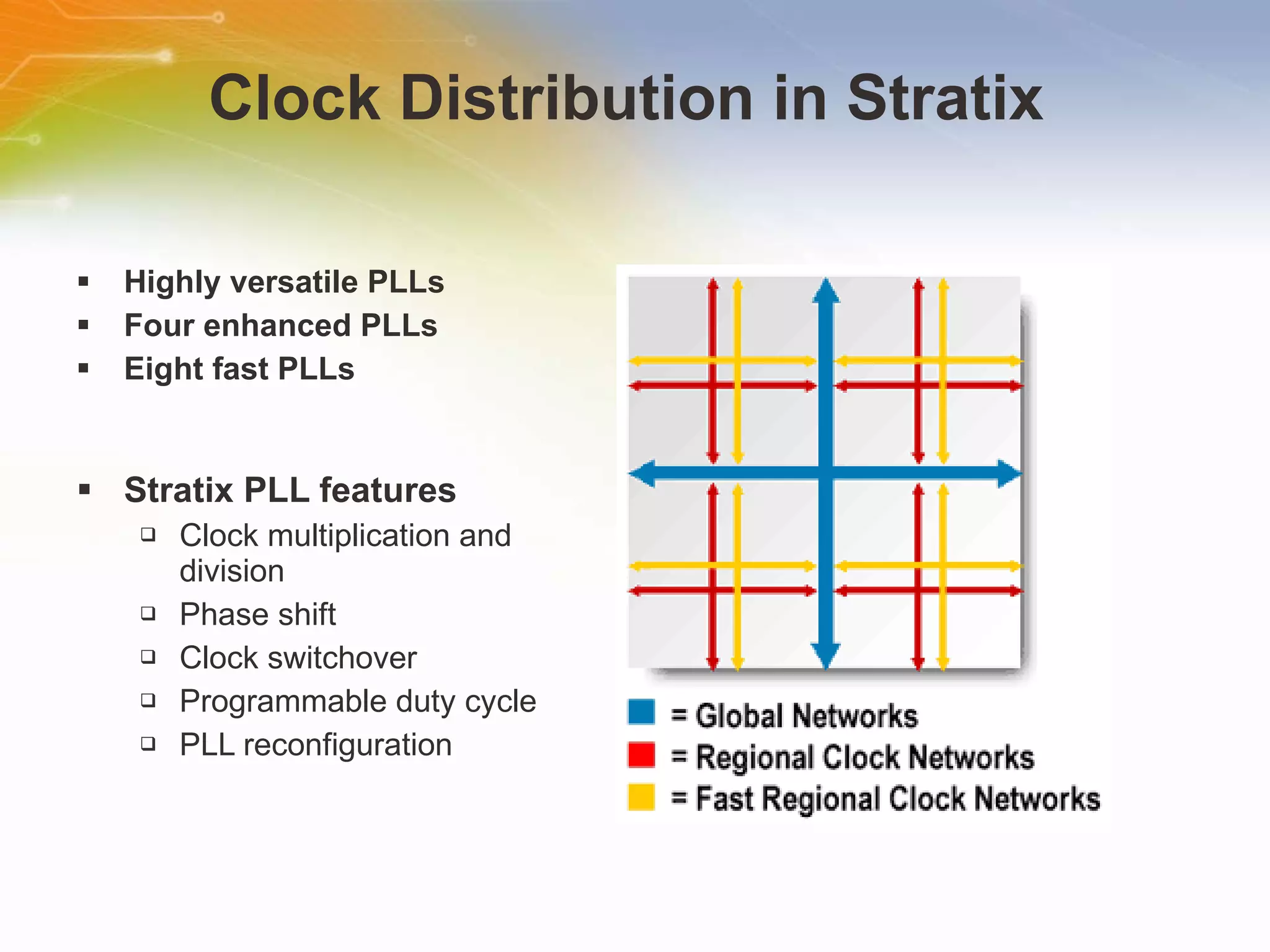Stratix FPGA Overview | PPT